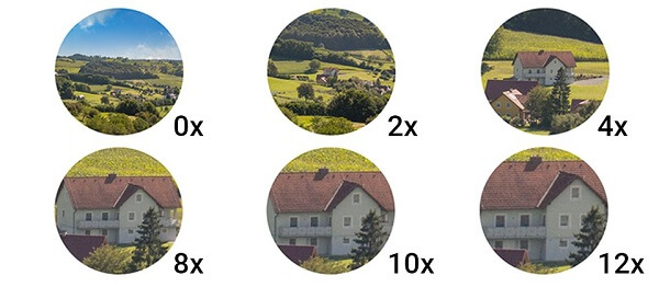 What Do The Numbers On Binoculars Mean BestHuntingBinocular